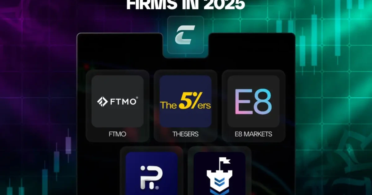 Топ-5 надежных проп-компаний в 2025 году | CRYPTOLOGY KEY